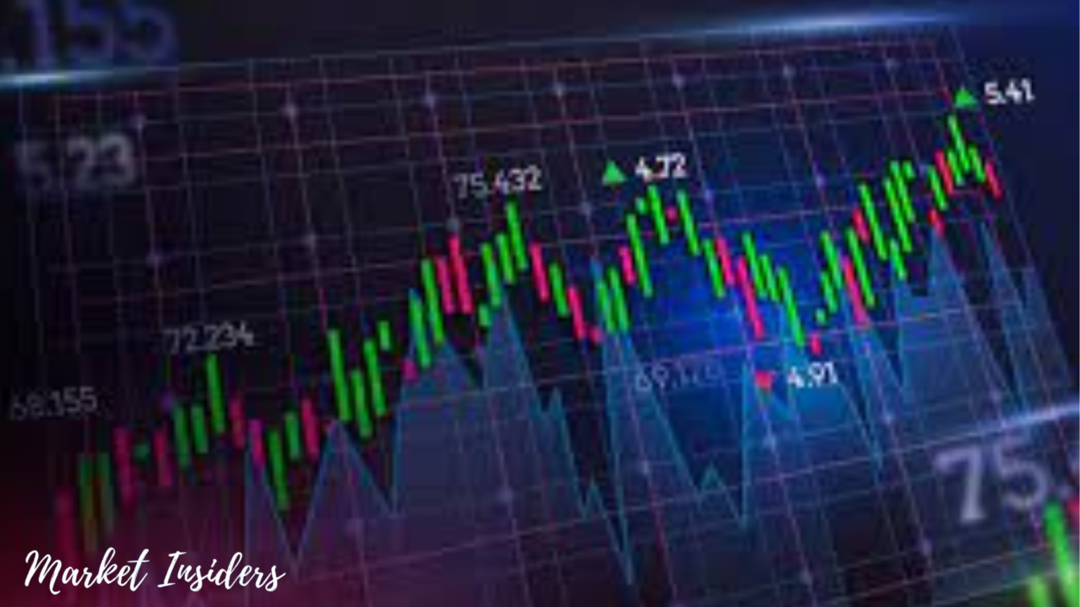Indian Stock Market Ends Flat Amid Global Tension